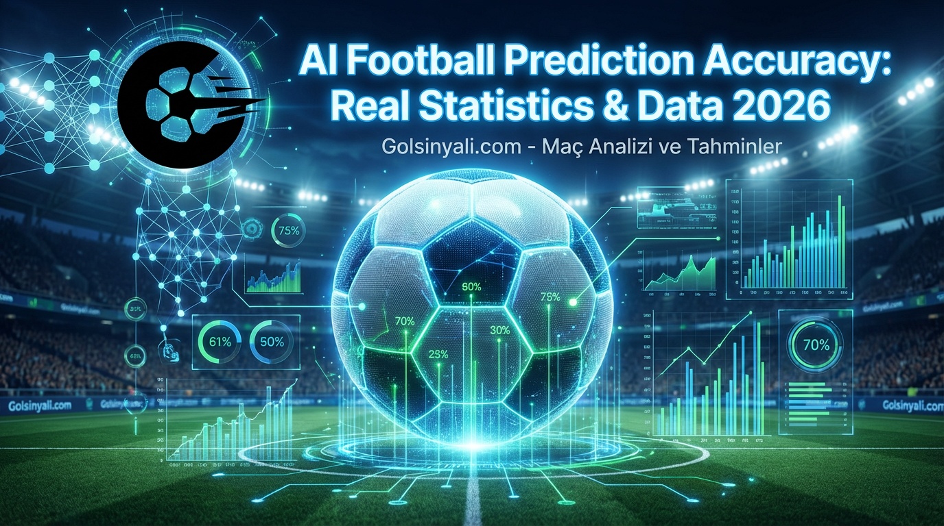 AI Football Prediction Accuracy: 73% Hit Rate? [2026 Stats] | Goal Signal