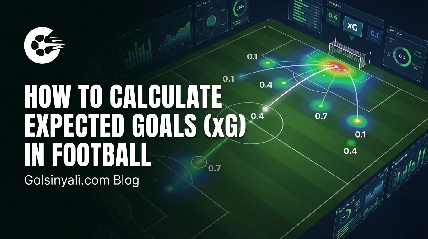 How to Calculate Expected Goals (xG) in Football | Gol Sinyali | Goal ...
