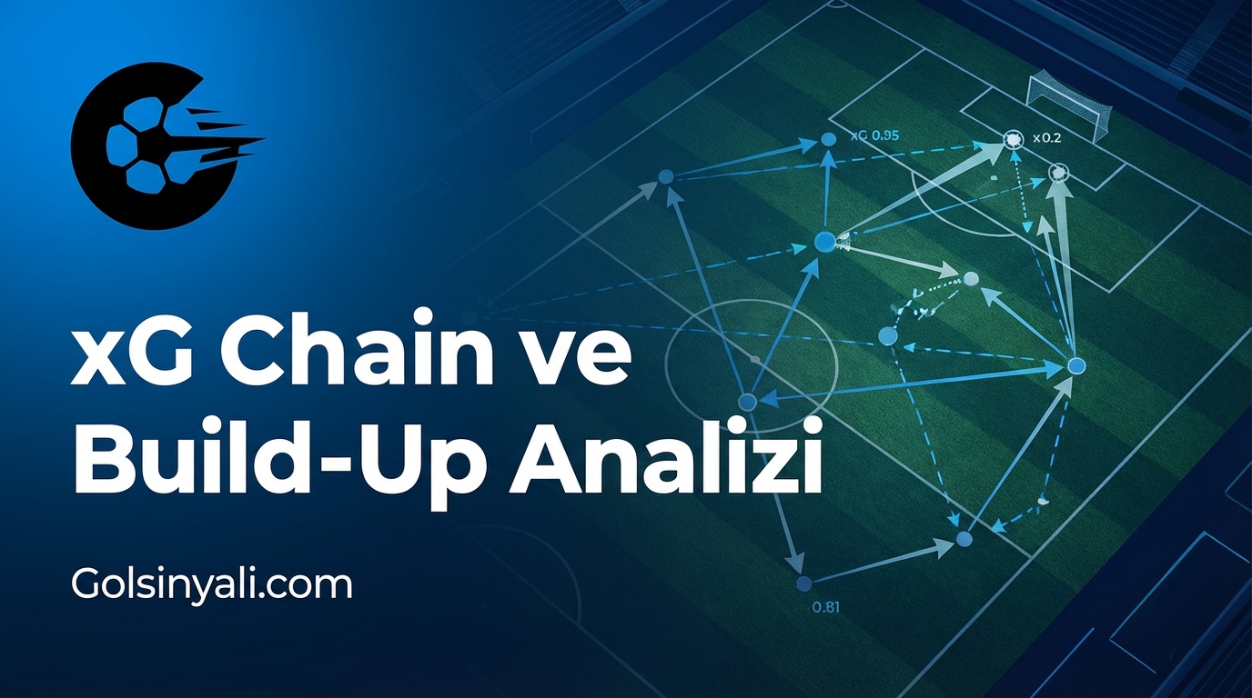 xG Chain and Build-Up Analysis in Football | Gol Sinyali | Goal Signal